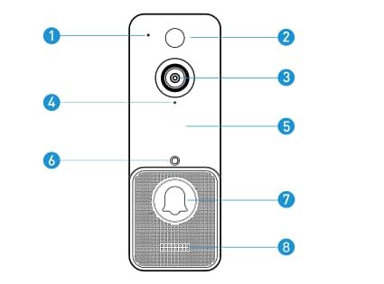 T6 Doorbell Camera User Manual - Aiwit.App